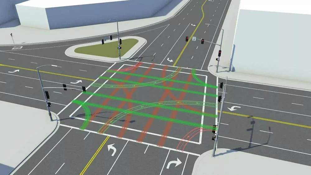 基于Unity的自动驾驶模拟总结(Apollo)_unity apollo-CSDN博客