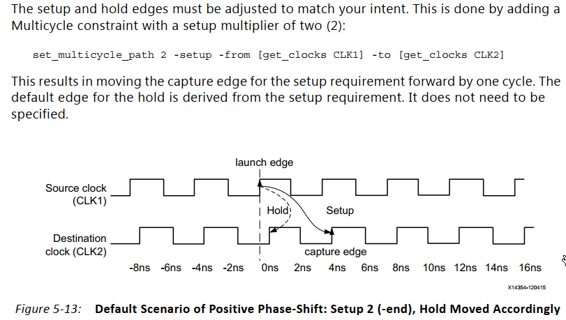 时序例外_Timing Exceptions_Multicycle Paths(set_multicycle_path)-CSDN博客