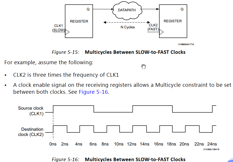 时序例外_Timing Exceptions_Multicycle Paths(set_multicycle_path)-CSDN博客