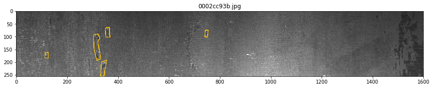 【钢铁缺陷检测算法】数据探索基于钢材表面缺陷数据集的设备缺陷识别算法goodsta的博客 Csdn博客