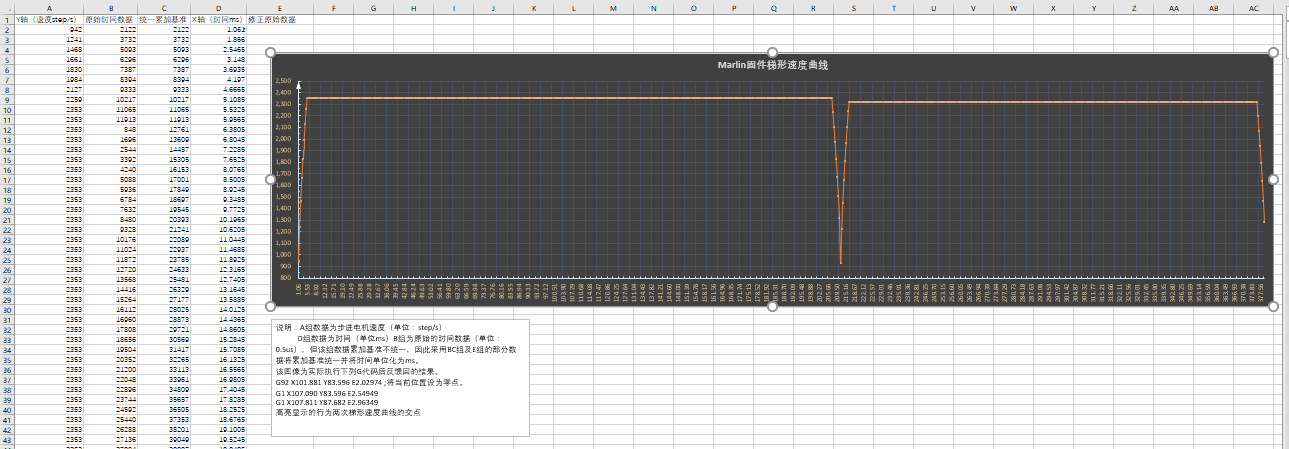 Marlin固件运动控制代码分析_marlin gitte-CSDN博客