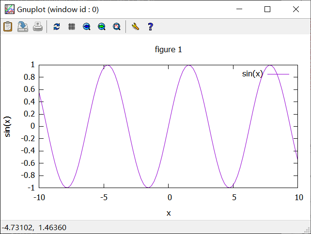 Gnuplot的简介与常用操作_gnuplot中文手册-CSDN博客