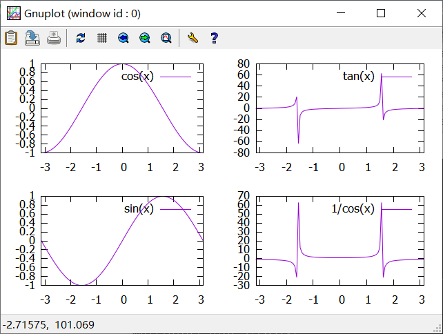 Gnuplot的简介与常用操作_gnuplot中文手册-CSDN博客