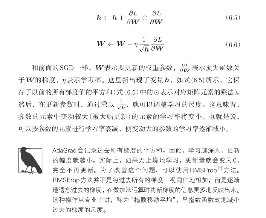 AdaGrad（自适应梯度算法），Adaptive_梯度自适应格型算法-CSDN博客