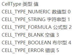 java读取Excel时对单元格cell时间格式的判断_cell对日期格式的判断-CSDN博客