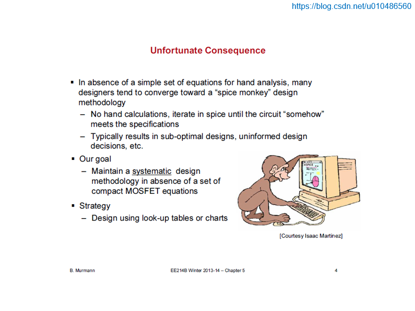 Gm&Id设计方法介绍及曲线仿真_ee214b-CSDN博客