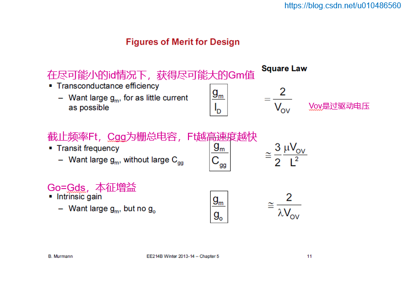 Gm&Id设计方法介绍及曲线仿真_ee214b-CSDN博客