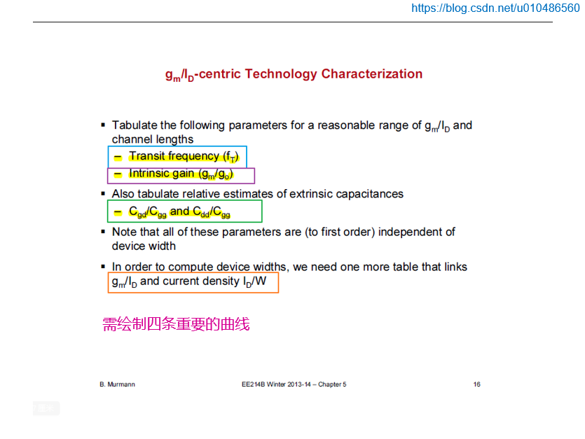 Gm&Id设计方法介绍及曲线仿真_ee214b-CSDN博客