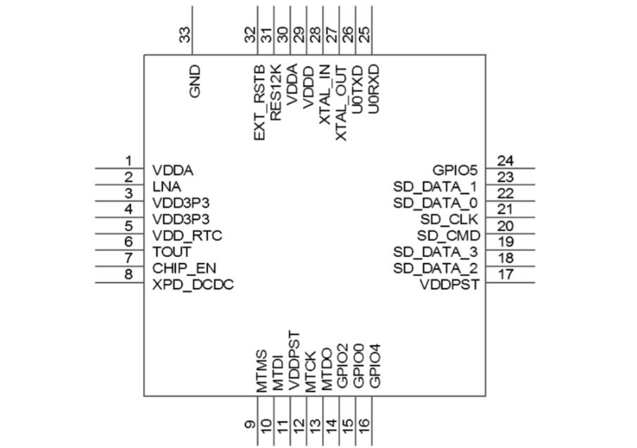 「雕爷学编程」arduino动手做（33）——esp 01s无线wifi模块arduino 开发esp826601s Csdn博客 1893