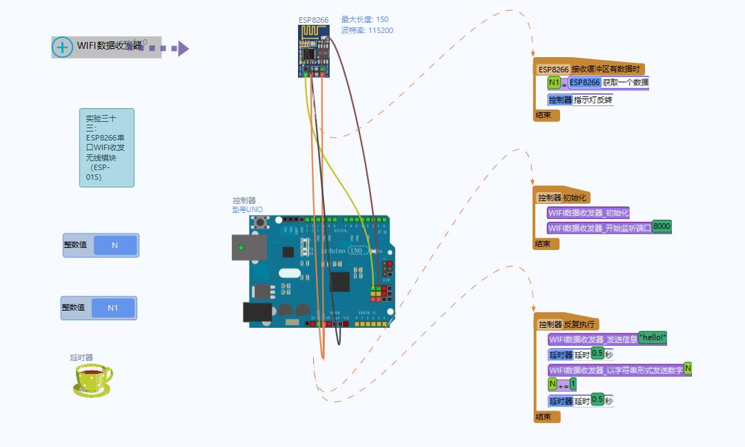 「雕爷学编程」Arduino动手做（33）——ESP-01S无线WIFI模块_arduino 开发esp826601s-CSDN博客