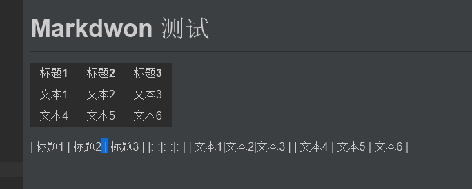 Clion/IDEA中使用markdown插件_clion markdown-CSDN博客