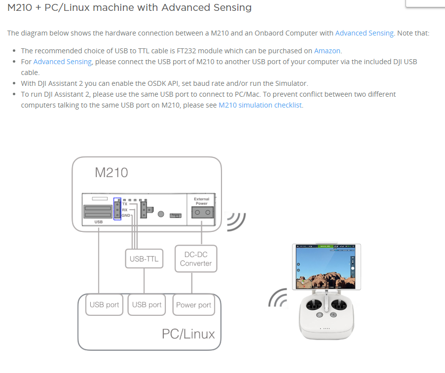 DJI M210+manifold 2C配置_dji manifold2-c-CSDN博客