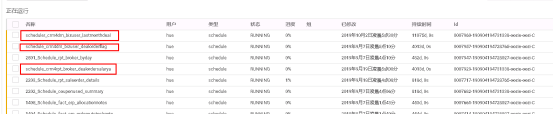 Spark Sql实现kudu同步数据到mysqlsparksql 数据同步 Csdn博客 