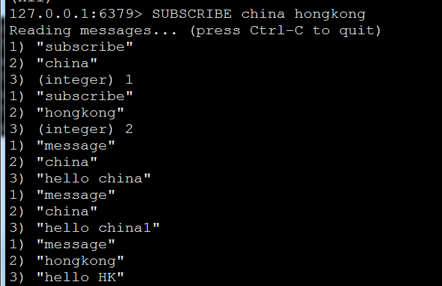 Java jedis实现 Redis的Pub/Sub模式_jedispubsub-CSDN博客