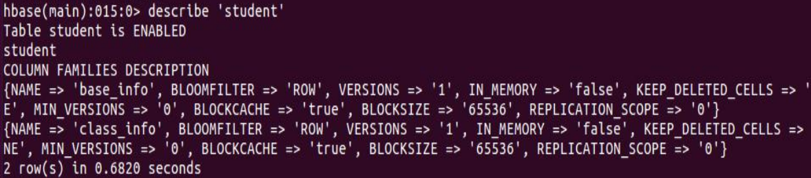 HBase基本操作（一）_hbase put-CSDN博客