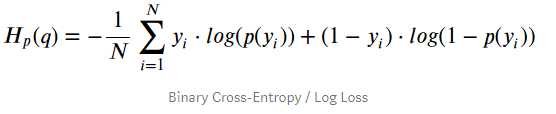 Binary Cross Entropy-CSDN博客