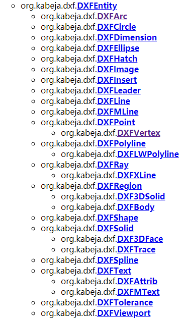 kabeja-0.4技术笔记-CSDN博客