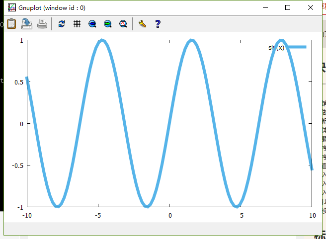 Gnuplot画图bat脚本运行gnuplot 绘制sinx Csdn博客 