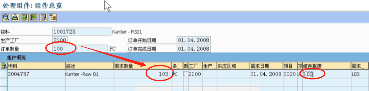 【PP模块】报废（损耗）类别简介（Scrap Categories and Their Effects）-CSDN博客