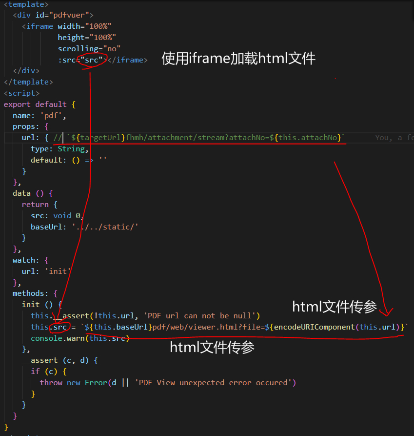 前端使用pdfjs Dist包实现pdf文件预览pdfjs Dist Iframe Csdn博客 