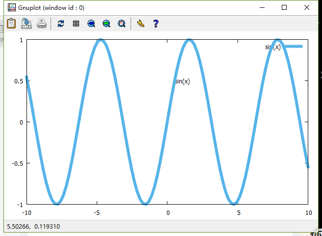 Gnuplot画图 Bat脚本运行gnuplot 绘制sin X Csdn博客