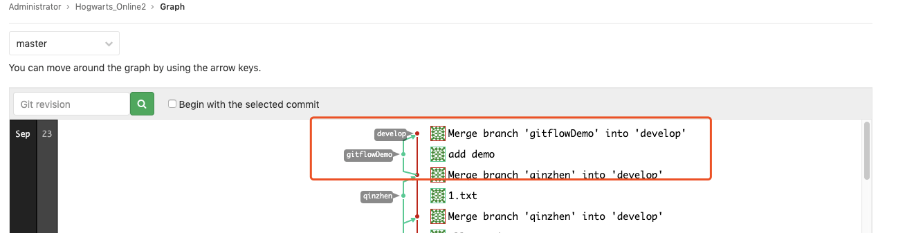 05 Git的分支管理策略-Gitflow，基于GitLab演示feature、develop、release、hotfixes branch_git feature branch-CSDN博客