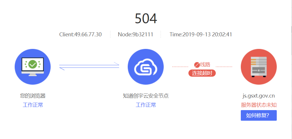 python爬取企业信息_爬取 app.gsxt.gov.cn 参数分析-CSDN博客