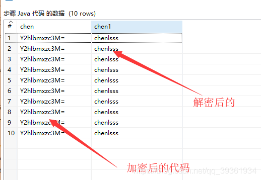 使用kettle的java脚本用base64加密字符串!!kettle Base64 Decode Csdn博客
