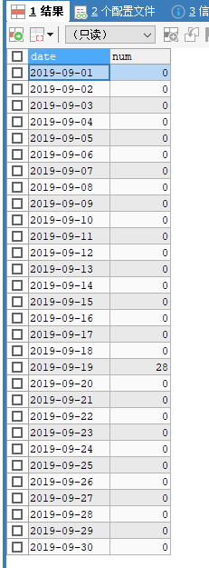 按日期分组统计,补齐没有结果的日期,补0sql 分组补齐 Csdn博客