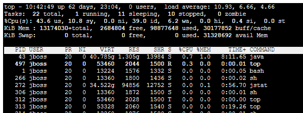 linux-命令-procps-ng工具-top-CSDN博客