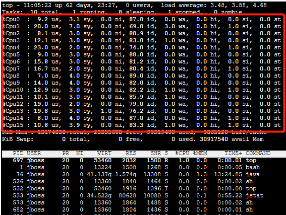linux-命令-procps-ng工具-top-CSDN博客