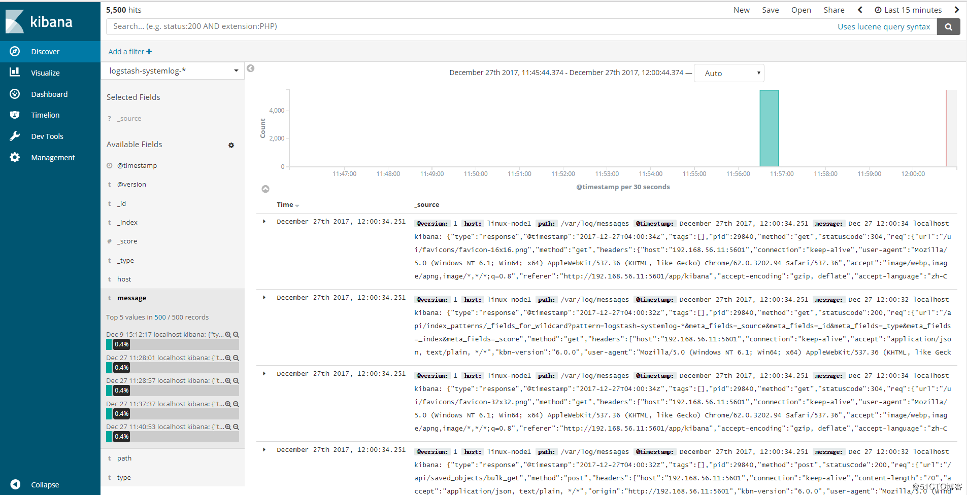 kibana日志收集_kibana 下载日志-CSDN博客