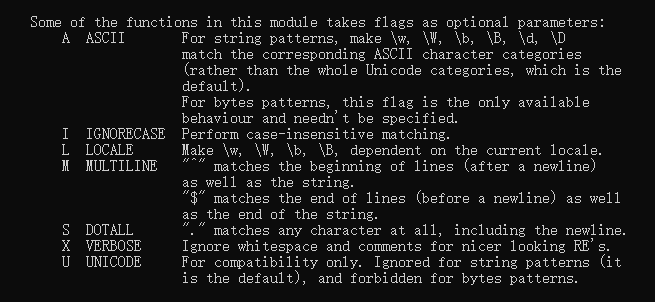 Python正则re模块详解_python re-CSDN博客