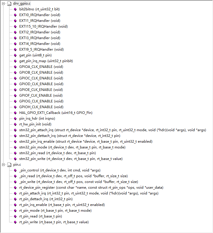 rt-thread 设备驱动结构_rtthread驱动详细解读-CSDN博客
