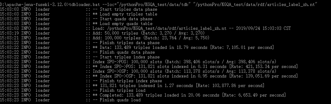 jena+fuseki+python查询_jena在eclipse-CSDN博客