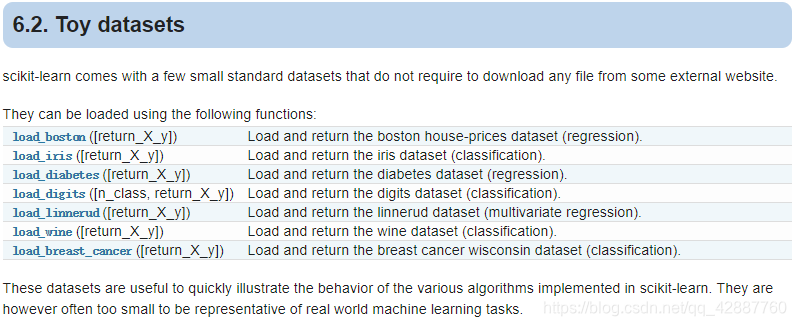 Scikit Learn (1sklearn提供的常用数据集 自带的小数据集)sklearn自带的小数据集有多少个 Csdn博客 8329