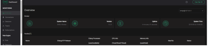 EMQTT使用随笔_emqtt 心跳-CSDN博客
