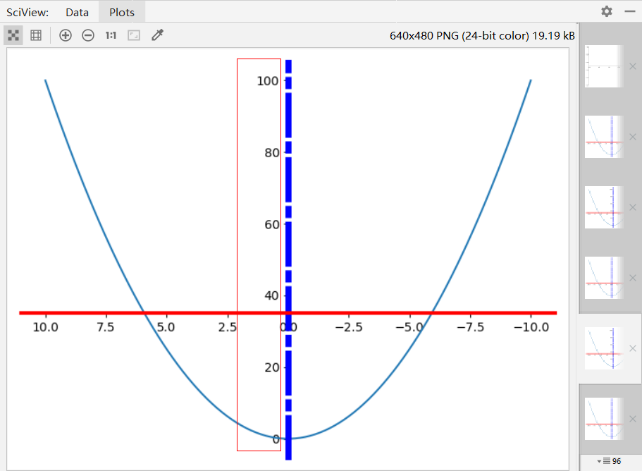 Matplotlib：axes脊柱(坐标轴)_ax.spines-CSDN博客