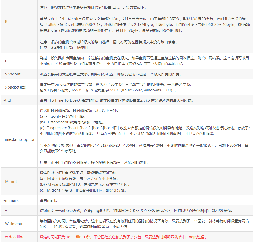18.网络测试常用指令_quickping-CSDN博客