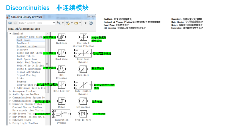 Matlab/Simulink Sources模块库详解（1）-最全图文讲解_simulink模板讲解-CSDN博客