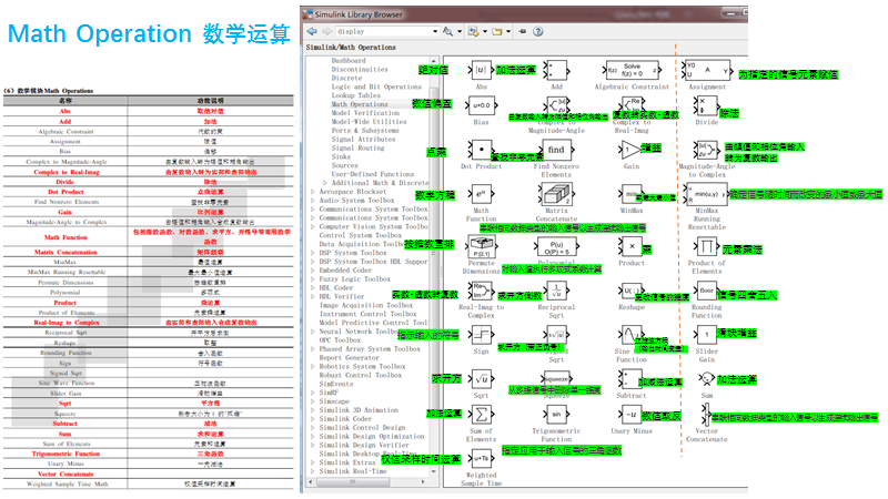 Matlab/Simulink Sources模块库详解（1）-最全图文讲解_simulink模板讲解-CSDN博客