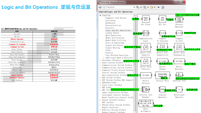 Matlab/Simulink Sources模块库详解（1）-最全图文讲解_simulink模板讲解-CSDN博客