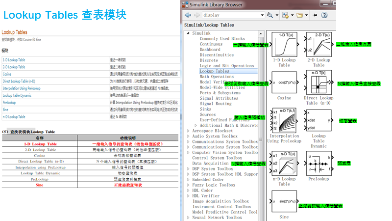 Matlab/Simulink Sources模块库详解（1）-最全图文讲解_simulink模板讲解-CSDN博客