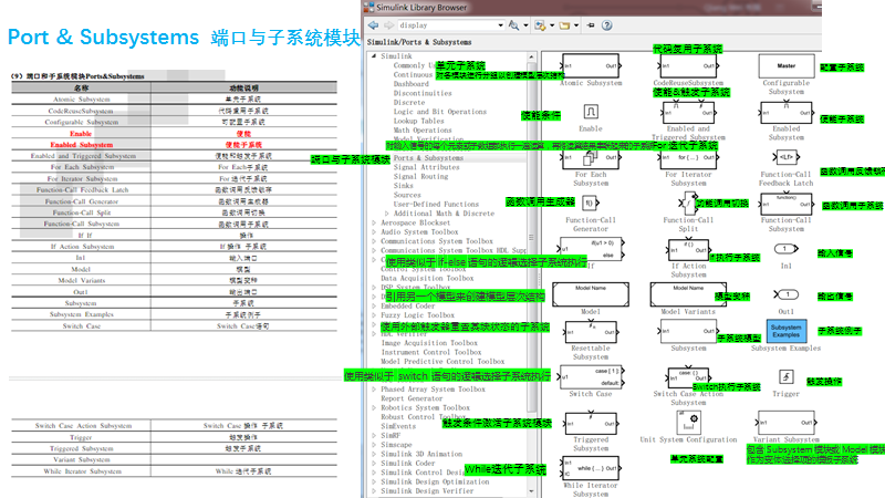 Matlab/Simulink Sources模块库详解（1）-最全图文讲解_simulink模板讲解-CSDN博客