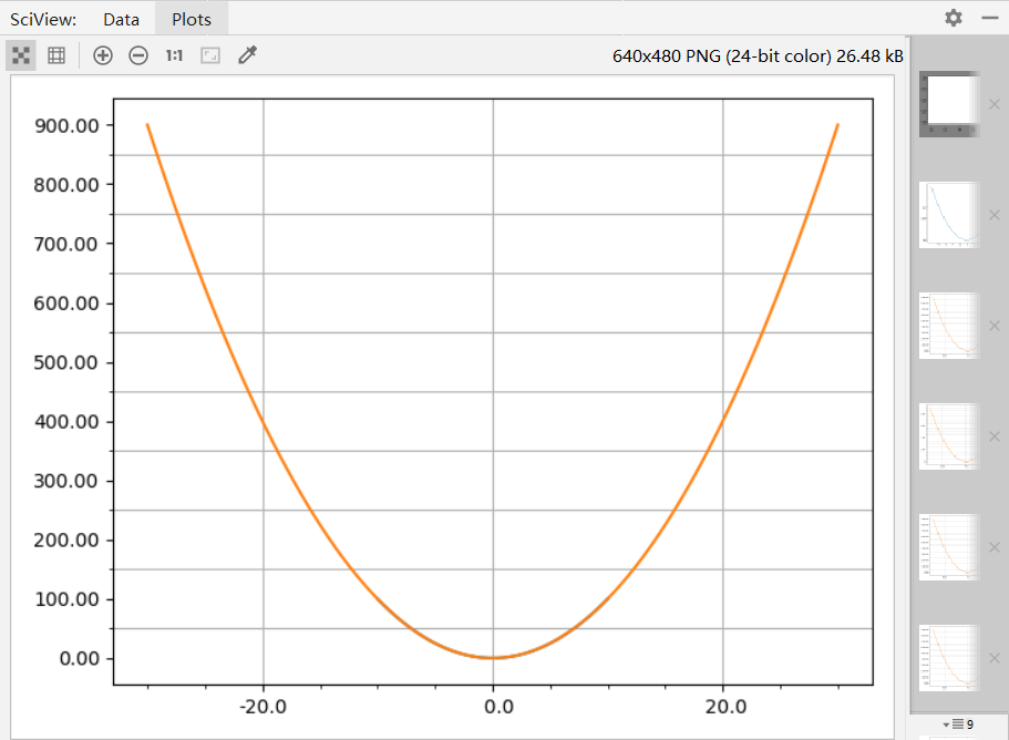 Matplotlib：背景设置，栅格设置，自定义坐标轴标签，主副刻度密度的设置，日期标签旋转，文本标注箭头（annotation） 标注修改matplotlib背景条格 Csdn博客