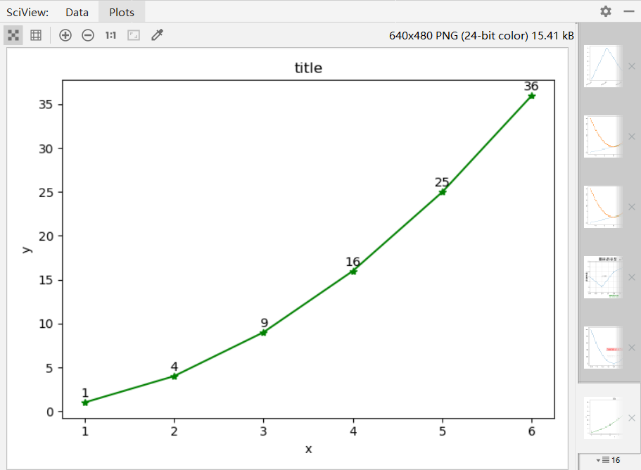 Matplotlib：设置坐标轴范围，刻度，位置，自定义刻度名称，添加数据标签matplotlib坐标名称位置 Csdn博客 