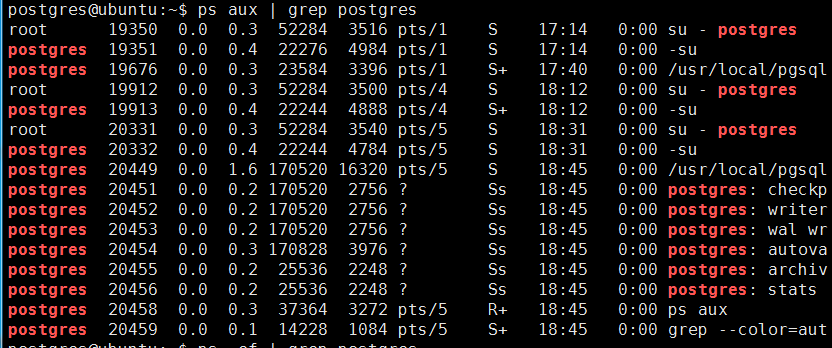 Is the server running on host "192.168.121.128" and accepting TCP/IP connections on port 5432 ...