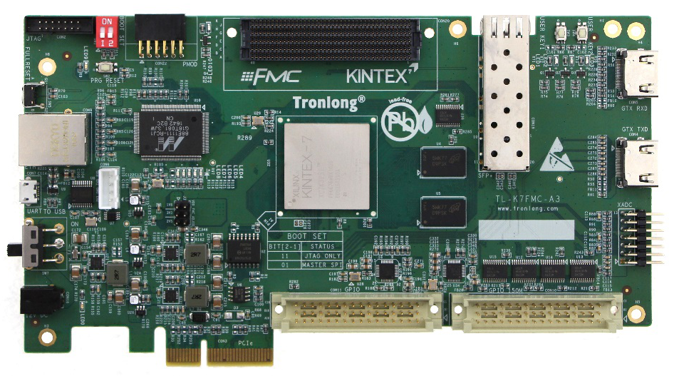 创龙集成TL6678-EasyEVM开发板（DSP端）+ TL-K7FMC采集卡（FPGA端）；_Tronlong_的博客-CSDN博客_创龙dsp开发板