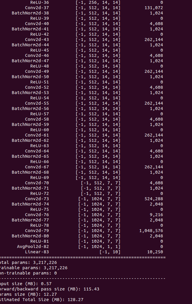 pytorch 实现mobileNet V1 、V2，于cifar10数据集测试_使用mobilenetv2训练cifar-10数据的识别结果-CSDN博客