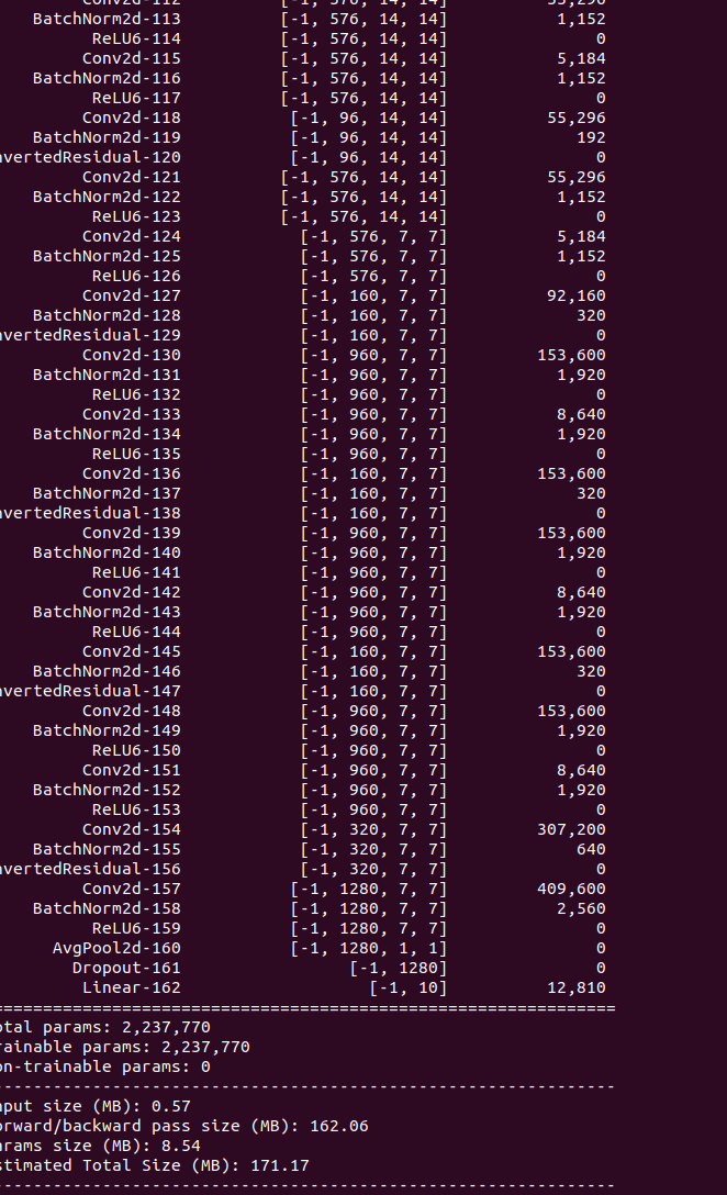 pytorch 实现mobileNet V1 、V2，于cifar10数据集测试_使用mobilenetv2训练cifar-10数据的识别结果-CSDN博客